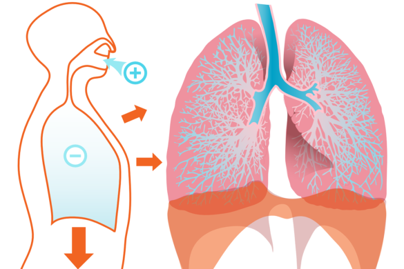 Was ist eine Dyspnoe? - Ursachen, Symptome, Behandlung » Krank.de